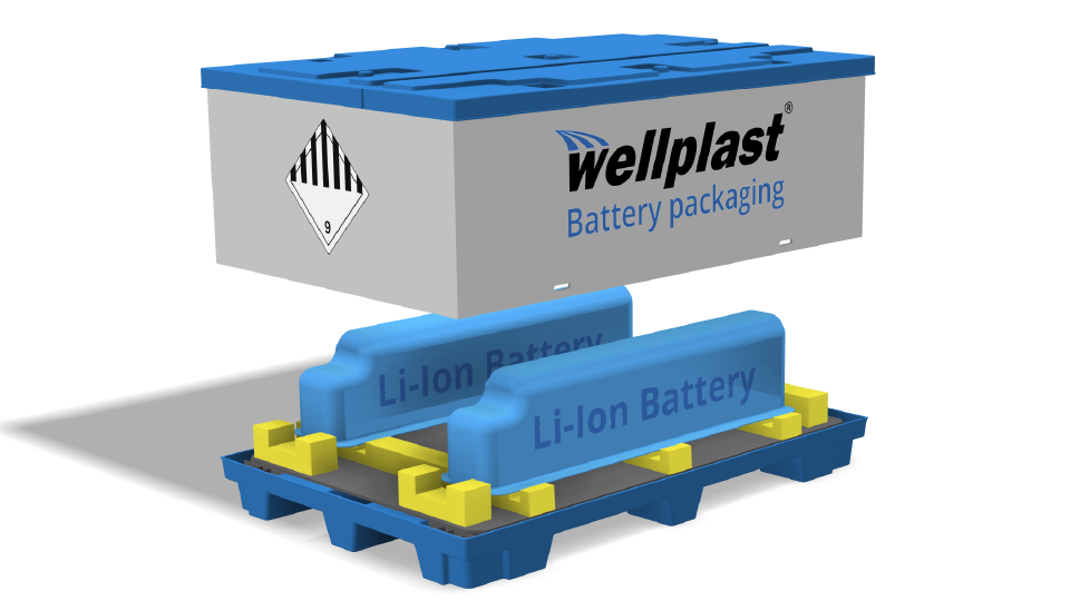 Boxes with integrated lid - Wellplast