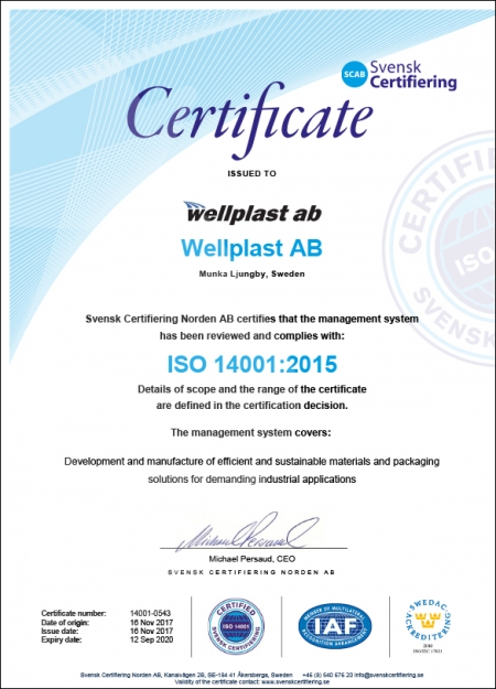 Sustainability - Wellplast