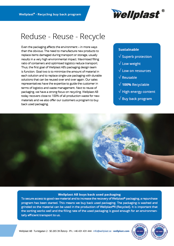 Sustainability - Wellplast